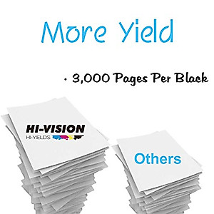 HI-Vision ® Compatible Samsung MLT-D116L High Yield Black Toner Cartridge Replacement for Xpress M2885FW, M2835DW, M2825FD, M2875FW, M2875FD, M2625D Laser Printers (3 Packs)