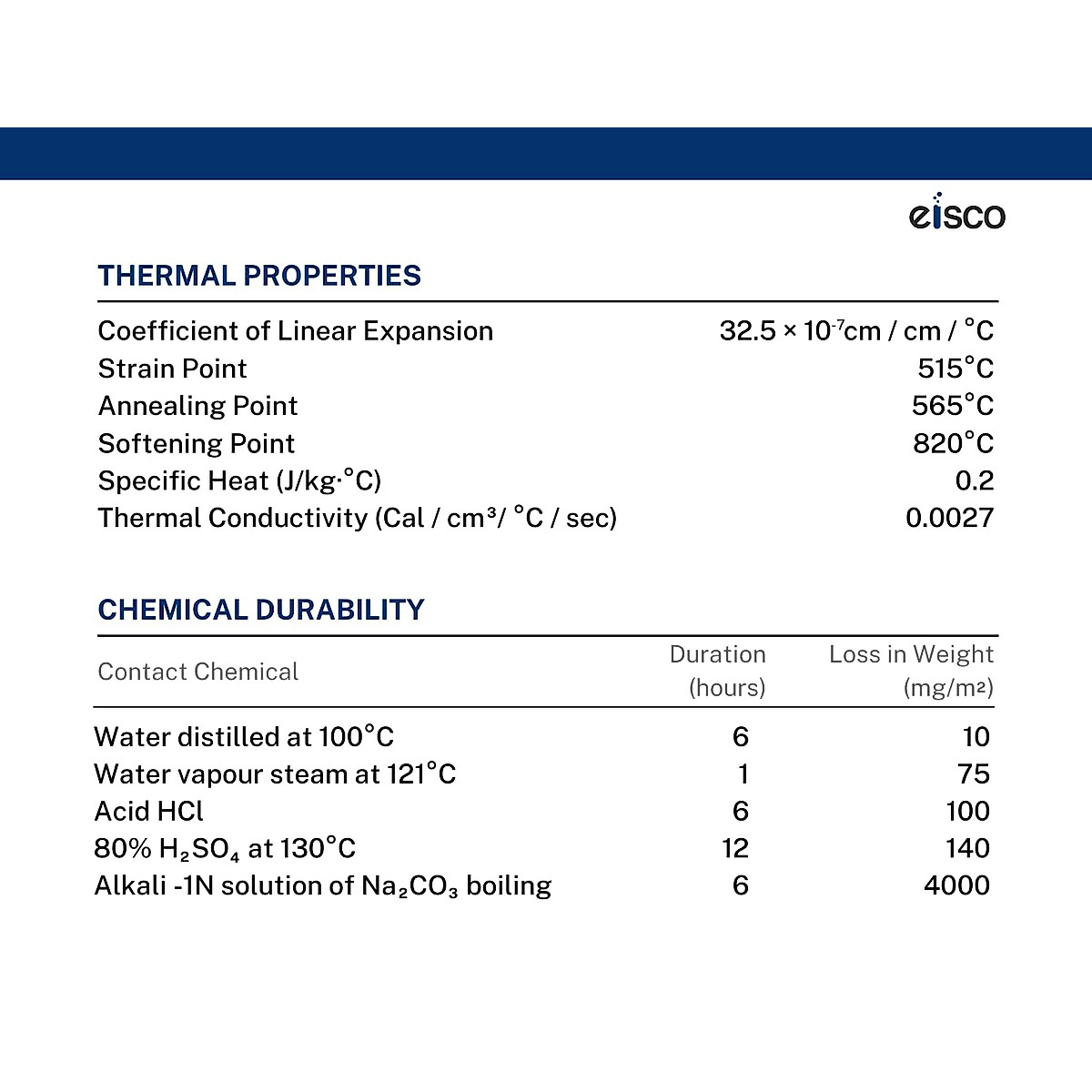 EISCO 12PK Beakers, 10ml - ASTM - Low Form with Spout - White Graduations - Borosilicate 3.3 Glass