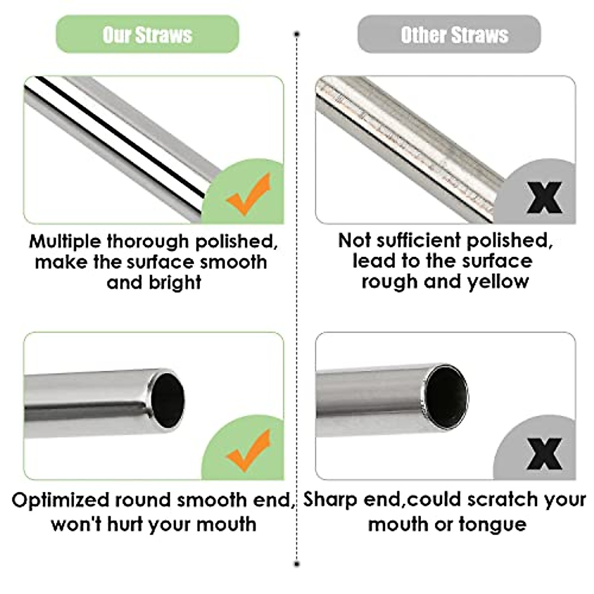 MUTNITT Set of 20 10.5" Reusable Stainless Steel Straws Bent Reusable Straws with 20 Silicone Tips 5 Cleaning Brush 1 Travel Case Eco Friendly Extra Long Metal Straws Drinking for 20 24 30 oz Tumbler
