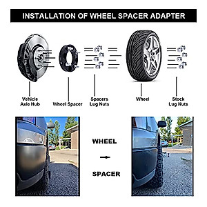 VLAOSCHI Black Forged ATV UTV 4x110 Wheel Spacers 2 Inch with 10x1.25 Studs Compatible with Honda Suzuki-Yamaha-Kawasaki 4 Lug for Foreman Rincon Rancher Kodiak Grizzly King Quad - Pack of 4