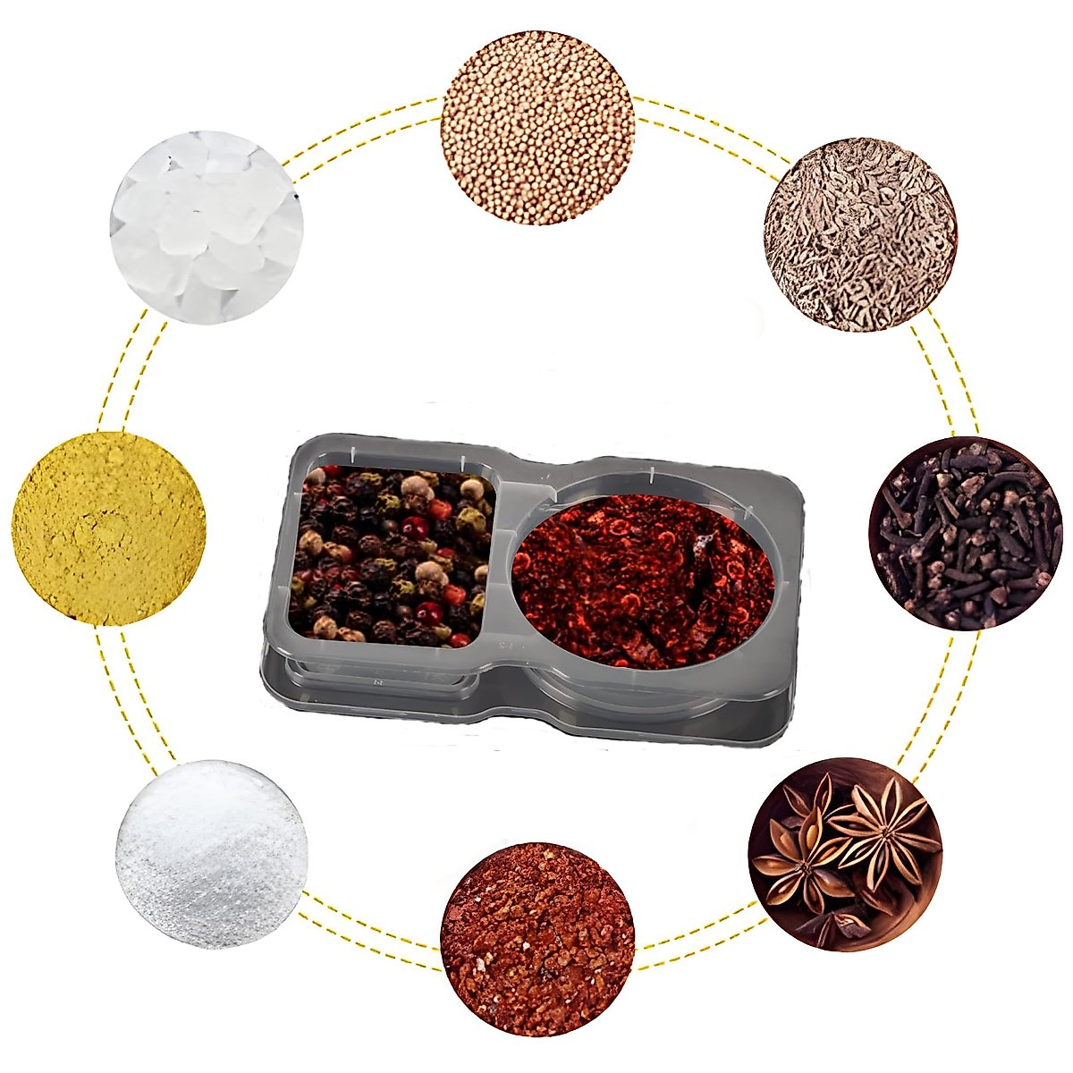 Dual Compartment Containerfor for Condiment, Dip, Sauce, Sampling and Travel Snacks，Portable Reusable Sauce Container，5Pcs Double Compartment Condiment Containers with Lids