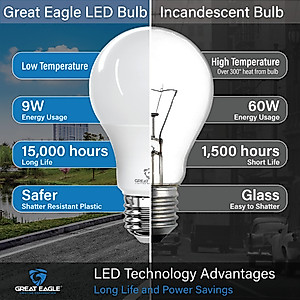Great Eagle A19 LED Light Bulbs 60 Watt Equivalent- UL Listed - 3000K LED Light Bulbs - Non dimmable Light Bulbs 60 Watt Soft White (4 Pack)