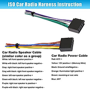 Universal ISO Car Radio Stereo Wiring Harness Adapter, Car Audio Video Wire Cable Power Speaker Connector
