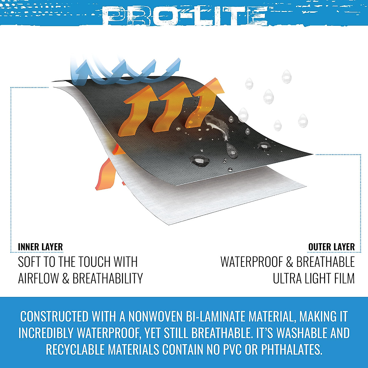 FROGG TOGGS Men's Pro Lite Suit, Waterproof, Breathable, Dependable Wet Weather Protection, Carbon Black, Small-Medium