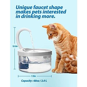 Rosfim Cat Water Fountain, 68 oz/2,0L LED Pets Dispenser Dog Water Fountain, Ultra Quiet Automatic Dog Drinking Fountain for Cat and Dog