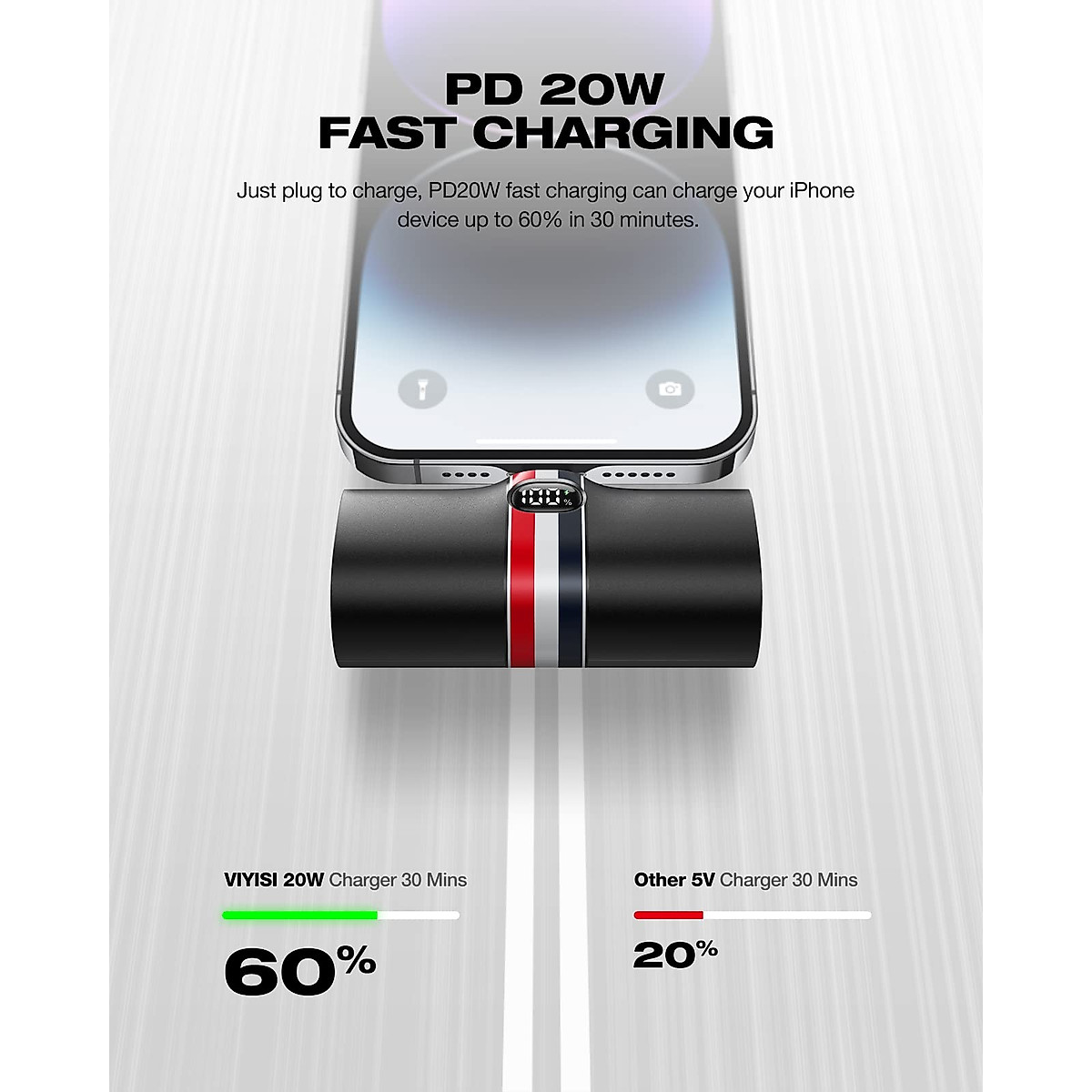 VIYISI Mini Portable Charger for iPhone | 5000mAh 20W PD Fast Charging Battery Pack with Stand | Cute LED Display Small Power Bank for iPhone 14, 13, 12, 11, 8, 7, Pro Max, XR, XS, AirPods -Black