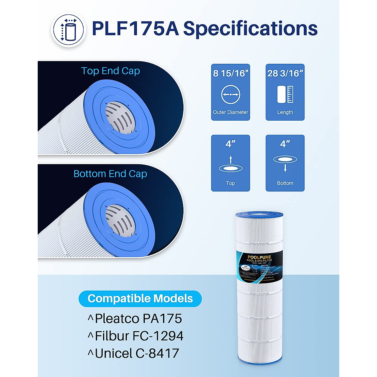 POOLPURE PLF175A Pool Filter Replaces Hayward C1750, CX1750RE, PA175, Ultral-B4, Unicel C-8417, Filbur FC-1294, Sta-Rite PXC175, 817-0175P, L x OD: 28 3/16" x8 15/16", 175 sq.ft Cartridge