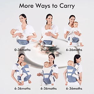 Baby Carrier, Bellababy Multifunction Baby Carrier Hip Seat (Ergonomic M Position) for 3-36 Month Baby, 6-in-1 Ways to Carry, All Seasons, Adjustable Size, Perfect for Shopping Travelling (Blue)