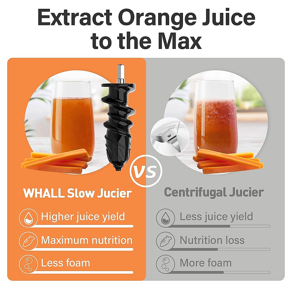 whall Slow Juicer, Masticating Juicer, Celery Juicer Machines, Cold Press Juicer Machines Vegetable and Fruit, Juicers with Quiet Motor & Reverse Function, Easy to Clean with Brush,Grey, ZM1512-C