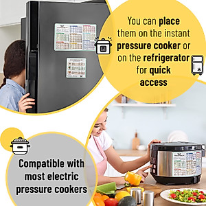 Mr. Pen- Pressure Cooker Cheat Sheet Magnet Set, Instant Pressure Cooker Times, Magnetic Pressure Cooker Cheat Sheet, Instant Cheat Sheet, Cheat Sheet Magnets, Magnet Cheat Sheet