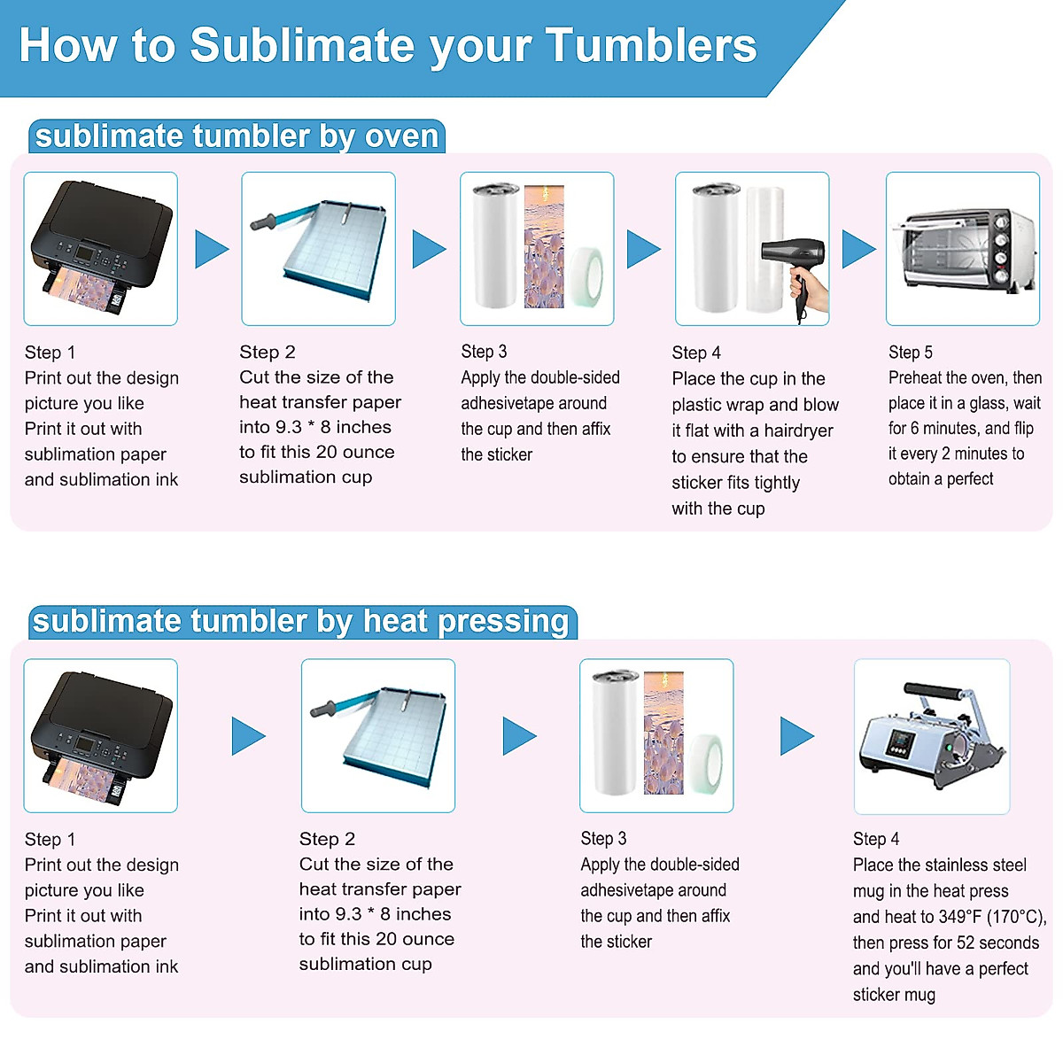 8 Pack Sublimation Tumbler - 20 oz Tumbler with Lid and Straw Insulated Tumbler Skinny Double Wall Tumbler Cups Travel Coffee Mug Stainless Steel Vacuum Mug with Metal Straw,Leak-Proof Lid,Shrink Wrap