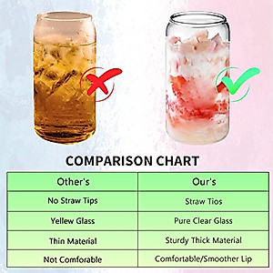 Drinking Glasses with Glass Straw 8Pcs Set, 16oz Clear Can Shaped Glass Cups, Beer Glasses, Iced Coffee Glass, Cocktail Glass, Whiskey Glass, Unique Cute Glass Set Gift, Cleaning Brushes & Straw Tips