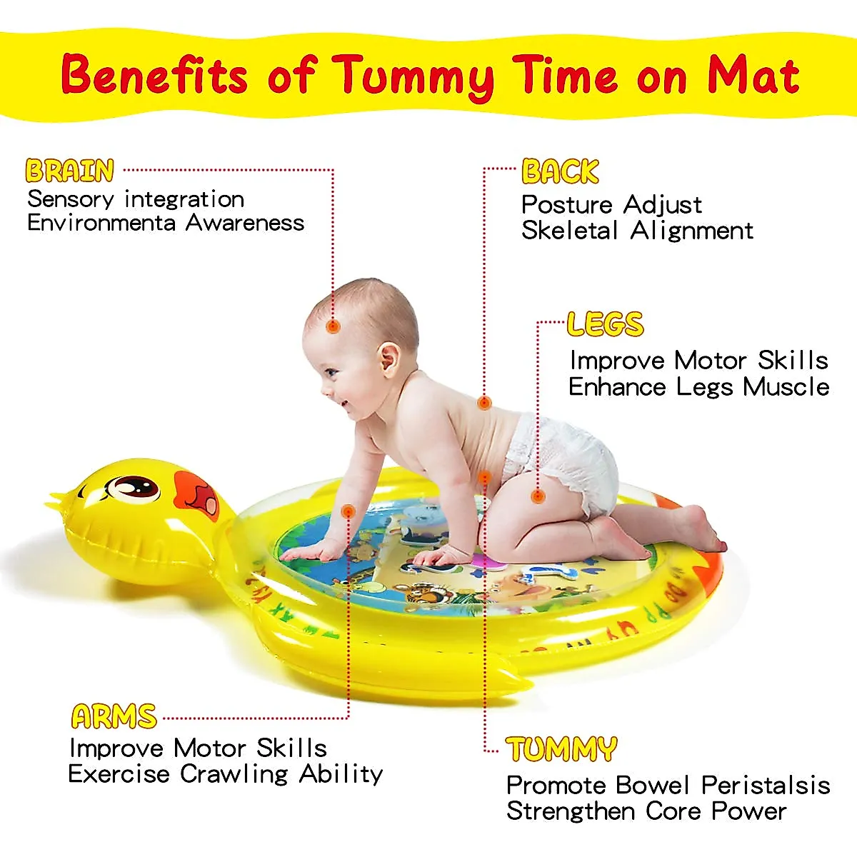 Infant Toys,Duck Tummy Baby Toys, Inflatable Play Mat Water Mat Baby Toys, Fun Early Development Activity Play Center for Newborn (36 x 28 in)