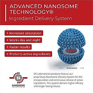 NIA Shampoo and Conditioner Bundle for Damaged Hair by DS Laboratories - Hair Repair Shampoo and Conditioner, Split End Repair, Frizz Control, Hair Strengthening, Reduce Breakage (205ml)