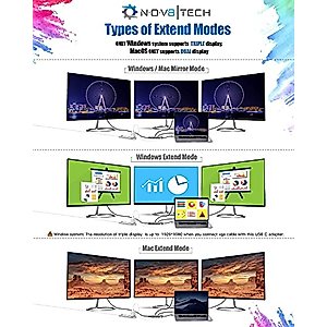 Nov8tech 13in1 USB C Docking Station Dual Monitor, USB C Hub with Dual HDMI, VGA, Ethernet, 5 Ports USB 3.0/2.0/C, 100W PD, TF/SD Card Reader, Audio, Compatible with MacBook, Laptops & Type C Devices