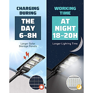 Lovus 2Pack 1500W Solar LED Street Lights, IP65 Waterproof Outdoor Solar Motion Sensor Flood Security Lights Dusk to Dawn for Parking Lot, Home, Garage, ST60-039-2