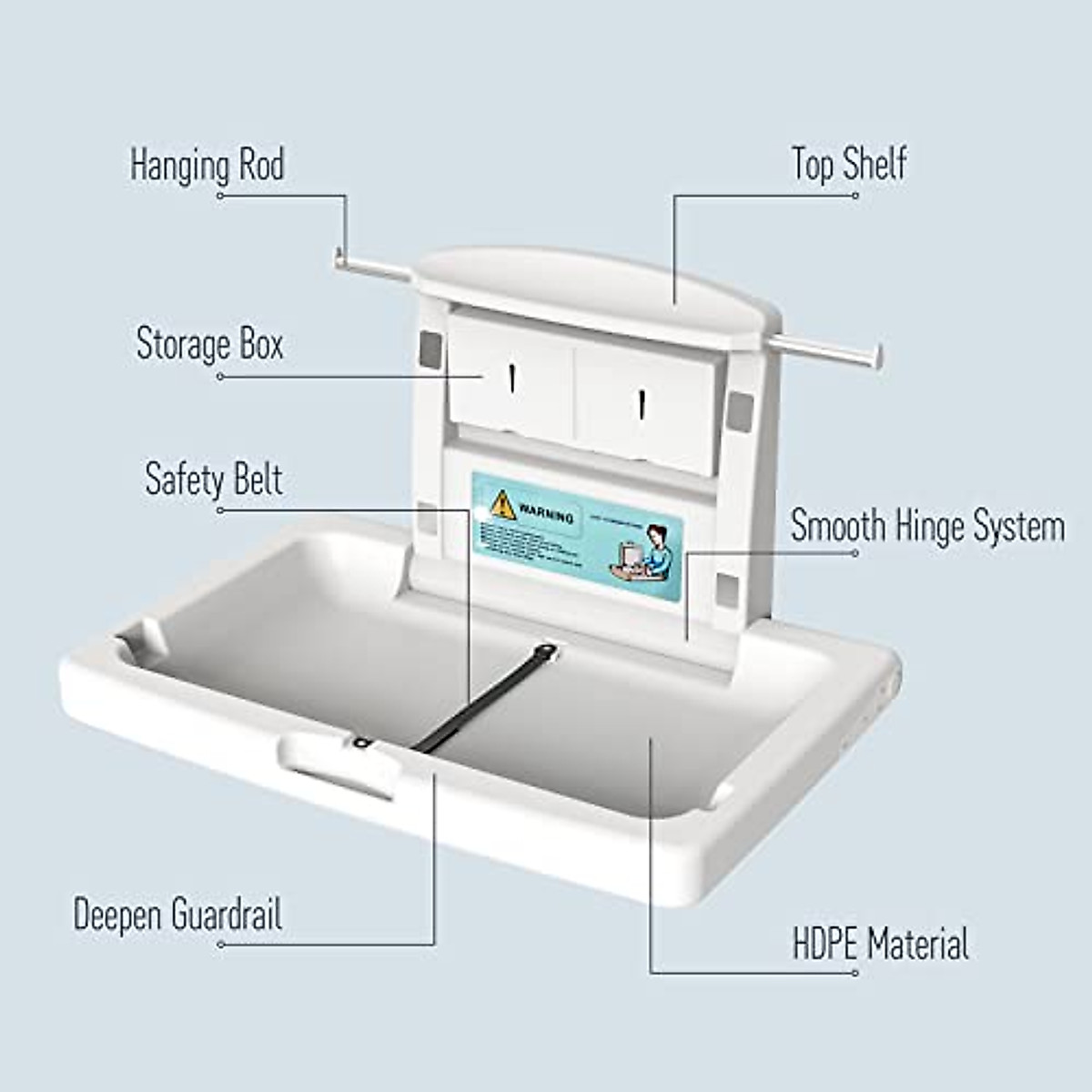 PLUSSEN Baby Changing Station Wall Mounted, Fold Down Commercial Baby Changing Station with Adjustable Safety Strap, Storage Box,Horizontal-X1005