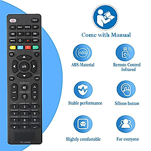 Universal TV Remote Replacement Compatible for Samsung RCA JVC Magnavox TCL Philips Sony Panasonic Toshiba Hitachi Vizio Hisense Seiki Sanyo Haier LG Insignia Westinghouse Smart TV Remote Control