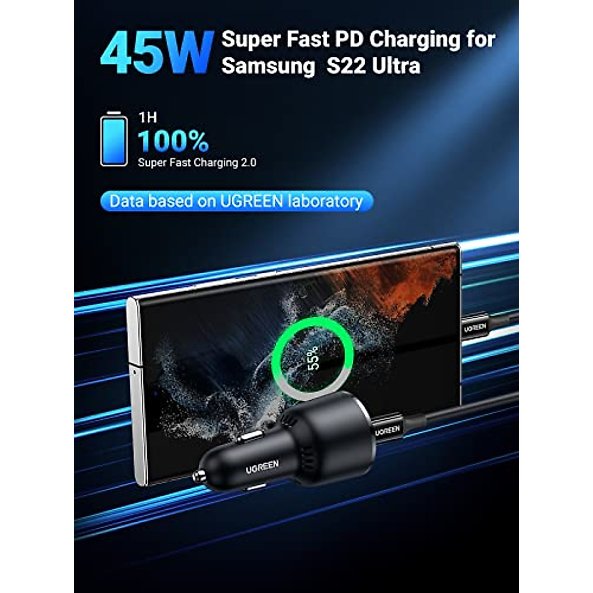 63W USB C Car Charger Adapter, UGREEN PSS 45W Super Fast Charging Type C Car Charger with 3.3FT 5A Cable, Dual USB Car Charger Compatible with Samsung Galaxy S23/S22/S21 Series, iPhone/iPad/MacBook