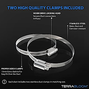 TerraBloom Flexible 6 Inch Ducting - Black 25 Feet Flex Aluminum Duct with 2 Clamps – 4 Layer HVAC Ventilation Air Hose - Great for Grow Tents, Dryer Rooms, House Vent Register Lines