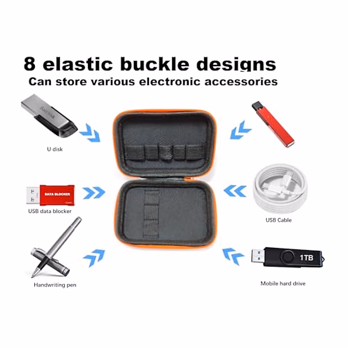 (Only Case) 510 thread charger Storage Case, Carrying Battery Bag Pen case Small Travel case, Organizer Pouch with Carabiner, for Battery pen style Pods- USB disk pen thread Battery Storage Case. Red