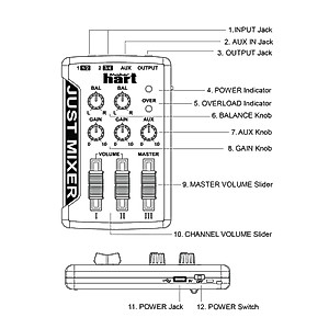 JUST MIXER Audio Mixer - Battery/USB Powered Portable Pocket Audio Mixer w/ 3 Stereo Channels (3.5mm) Plus On/Off Switch/Blue