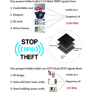 KALMORE Women's Leather RFID Secured Spacious Cute Card Wallet Small Purse, Blue, Two Zippers