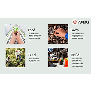 Organic Fine Vermiculite - 8 Quarts (1.5 LBS) - for Indoor Gardening - Soil Amendment - Soil Conditioning - Grow Media for Gardening - Hydroponics - Mushrooms - Alliance Chemical