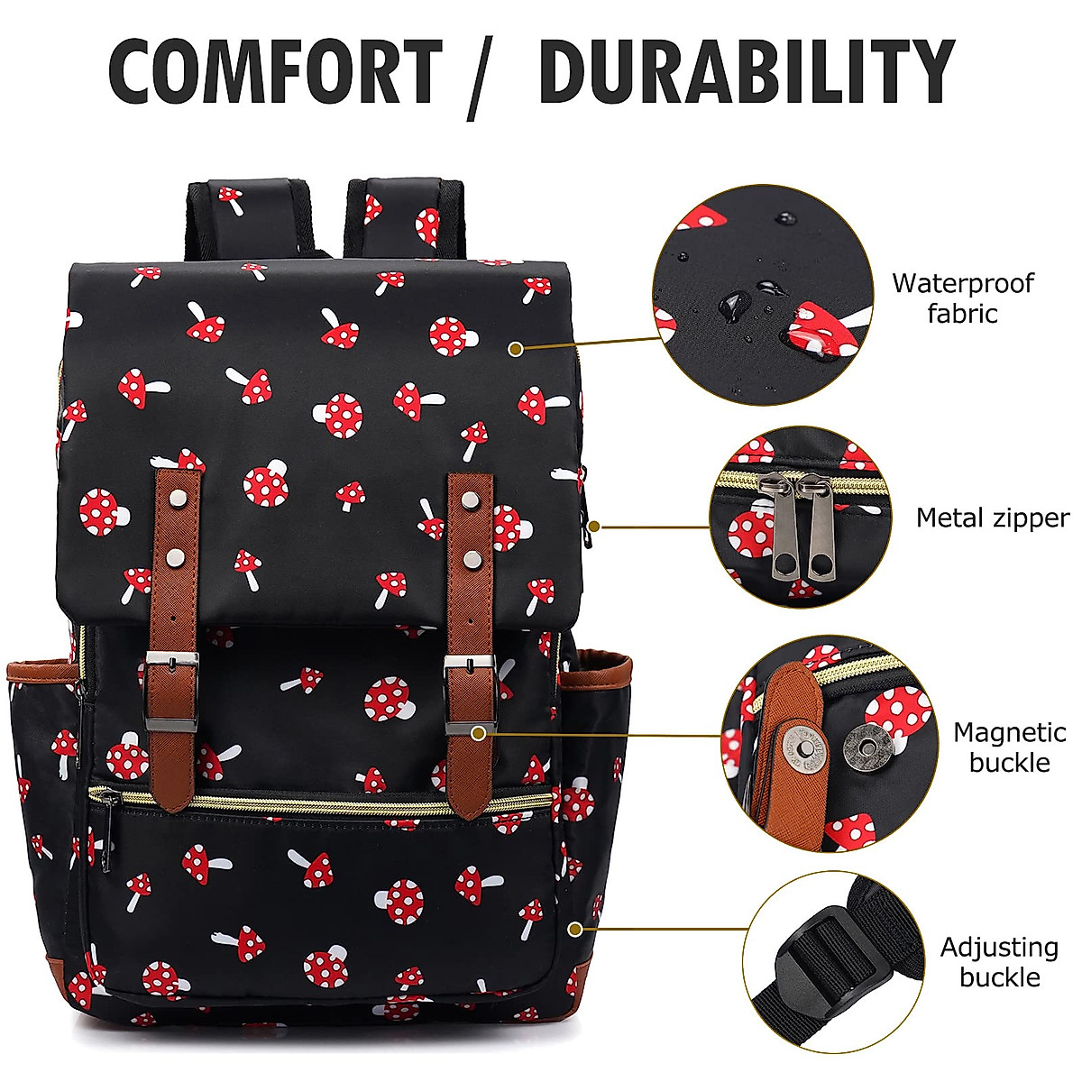 Junlion Slim Laptop Backpack College Student School Bag Travel Rucksack Daypack Mushroom