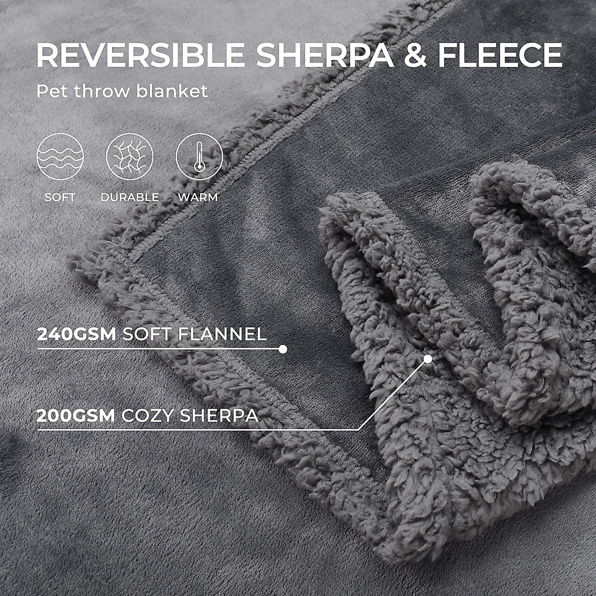 Waterproof Pet Blanket, Liquid Pee Proof Dog Blanket for Sofa Bed Couch, Reversible Sherpa Fleece Furniture Protector Cover for Small Medium Large Dogs Cats, Dark Gray Small（40" x 28"）