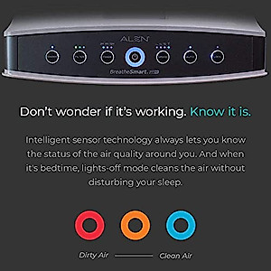 Alen FIT50 HEPA Air Purifier - Medical Grade Filtration H13 True HEPA for 900 SqFt - 99.9% Airborne Particle Removal- Allergens, Dust, Mold, Germs - Oak