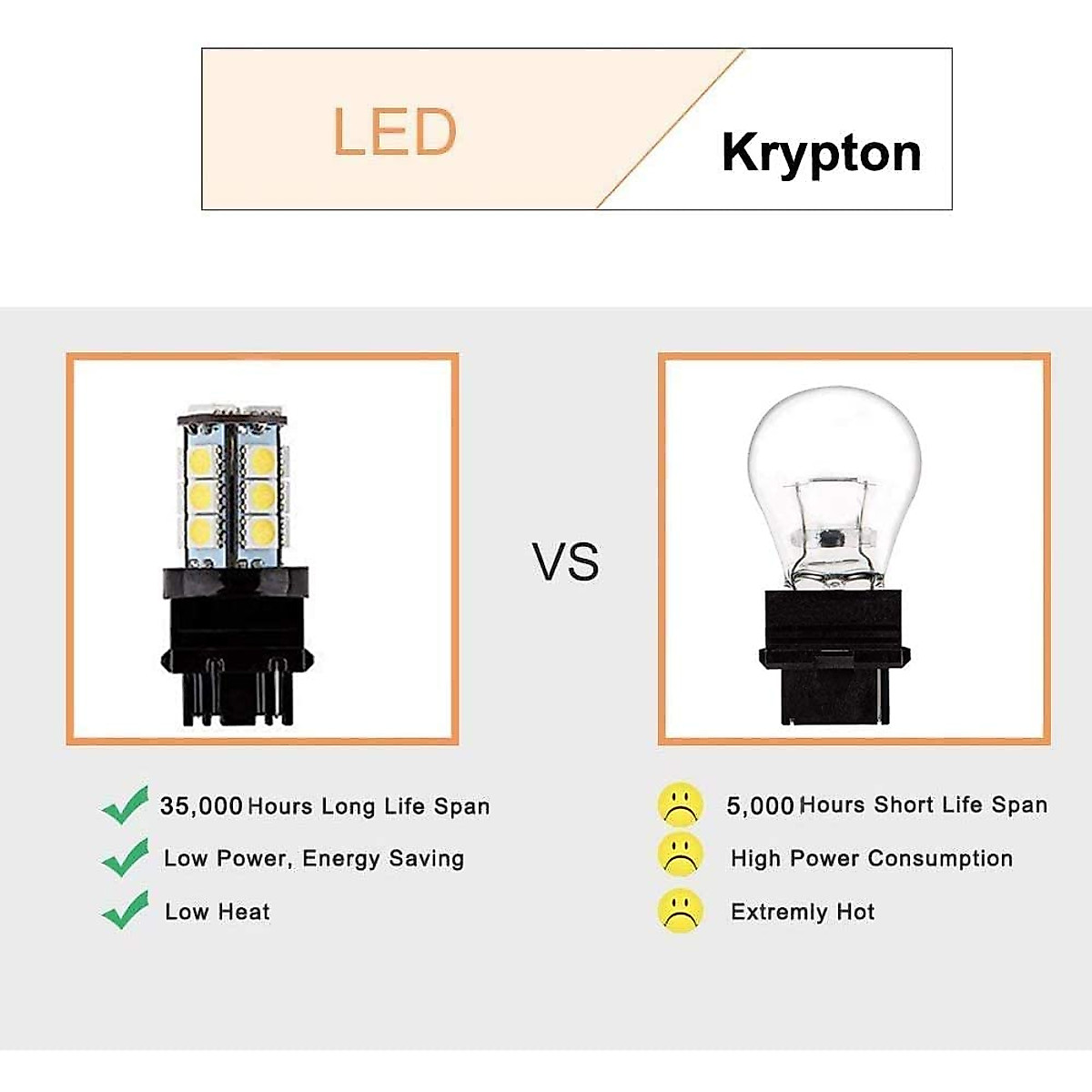 Makergroup S8 3156 Wedge Base LED Light Bulb 12V Low Voltage 3Watt Warm White 2700K-3000K for Outdoor Landscape Lighting Pathlights 6-Pack