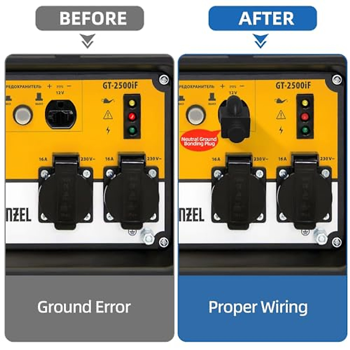 2 Pack Neutral Ground Bonding Plug for Portable Inverter Generator ...