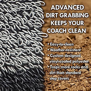 ShadePro RV Step Covers - 2 Pack (Black) - Adjustable Wrap Around Stair Rug Covers for RVs, Campers, and Trailers - 24 Inches - Trim to The Perfect Size - Fits Straight or Curved RV Steps