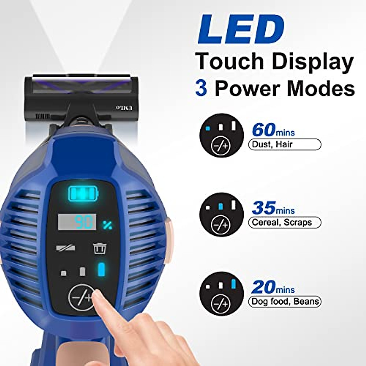 UMLo Cordless Vacuum Cleaner, 300W 28Kpa Cordless Stick Vacuum with LED Display, Up to 60min Runtime, 4000mAh Battery Cordless Vacuum,8 in 1 Lightweight Vacuum for Pet Hair Carpet Hard Floor,V111 Plus