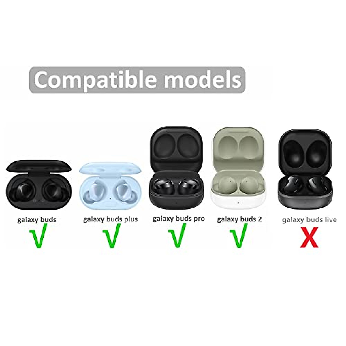 Memory Foam Tips Compatible with Galaxy Buds Pro/Galaxy Buds 2 / Galaxy Buds Plus Replacement Ear Tips, Perfect Noise Cancellation, Fit in Case, 6 Pairs [3 Size] Foam Tips Black (Foam GBP6P)