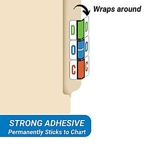 Doctor Stuff - File Folder Labels, Alphabet Letter M, TAB Products - TPAV Series Compatible Alpha Stickers, Fluorescent Green, 1" x 1-1/4", 500/Roll