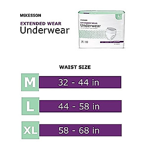 McKesson Extended Wear Underwear, Incontinence, Maximum Absorbency, Medium, 64 Count