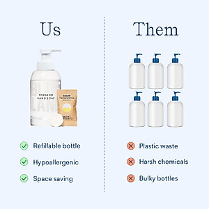 BLUELAND Hand Soap Starter Set - 1 Refillable Glass Foaming Hand Soap Dispenser + 4 Tablets Refills | Iris Agave Scent | Eco Friendly Hand Soap | Makes 4 x 9 Fl oz bottles (36 Fl oz total)