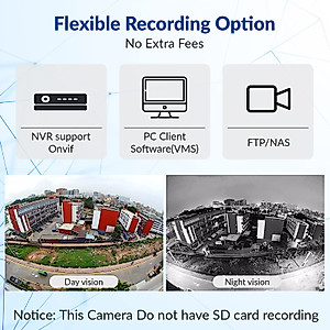 HD 5MP 4MP PoE IP 180 Degree Wide Angle Dome CCTV Security Camera 1.7mm Fisheye Lens Outdoor/Indoor H.265 with Mic/Audio Night Vision Surveillance Network Camera