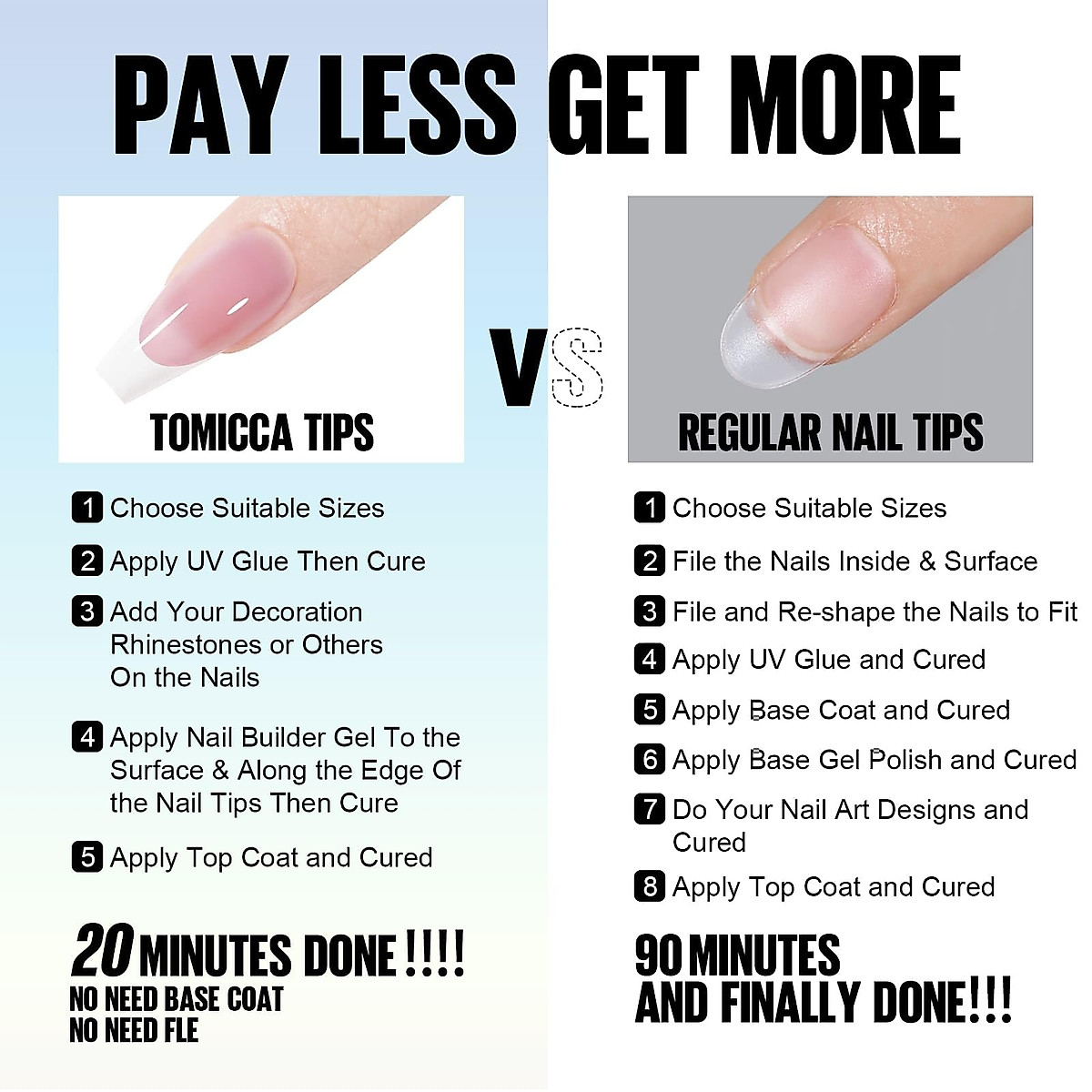 TOMICCA French Tip Press on Nails, Medium Coffin Acrylic Nail Tips, 180Pcs Fake False Nail Tips, 3 in 1 Full Cover Gel Nail Tips for Nail Extensions Light Pink