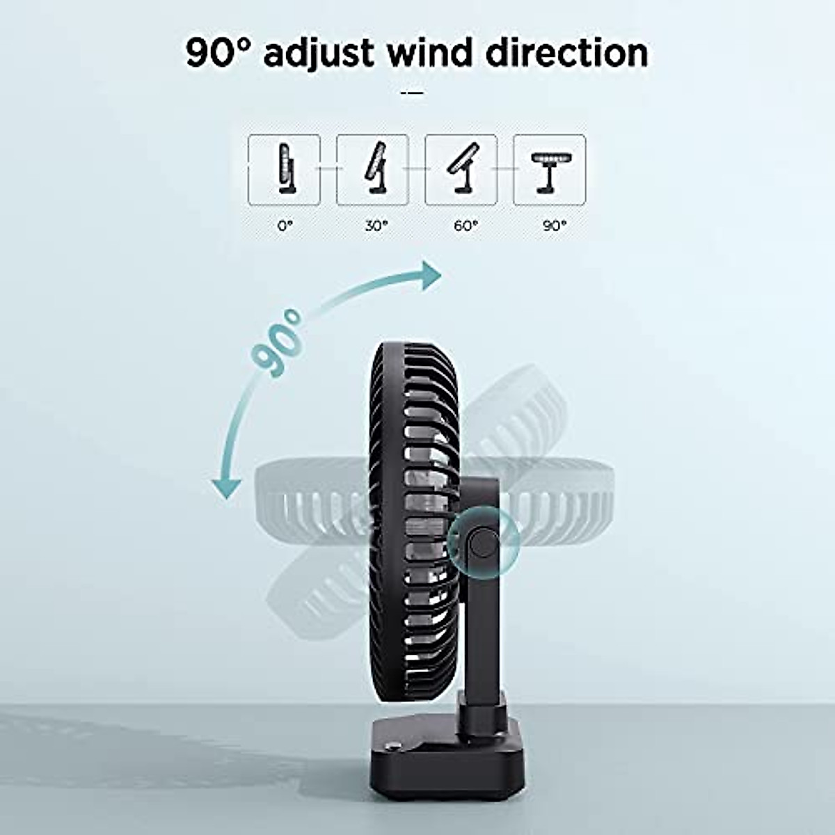 EasyAcc 7 Inch Desktop Battery Table Fan, Bedroom Fan [ Ultra-Quiet Comfortable Wind Fan ] 6700 Battery 3 Speed 90°Tilt Desk Fan with Type C, Electric Cooling Fan for Bedroom (Battery&USB Power)