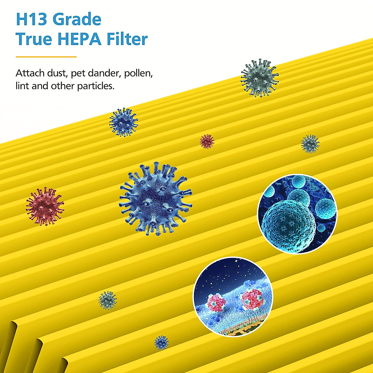 2 Pack Core 300 Replacement Filter for LEVOIT Core 300 and Core 300S Air Purifier, 3-in-1 Core 300 Pet Aller-gy Filter Efficiency Activated Carbon Filtration System, Core 300-RF-PA