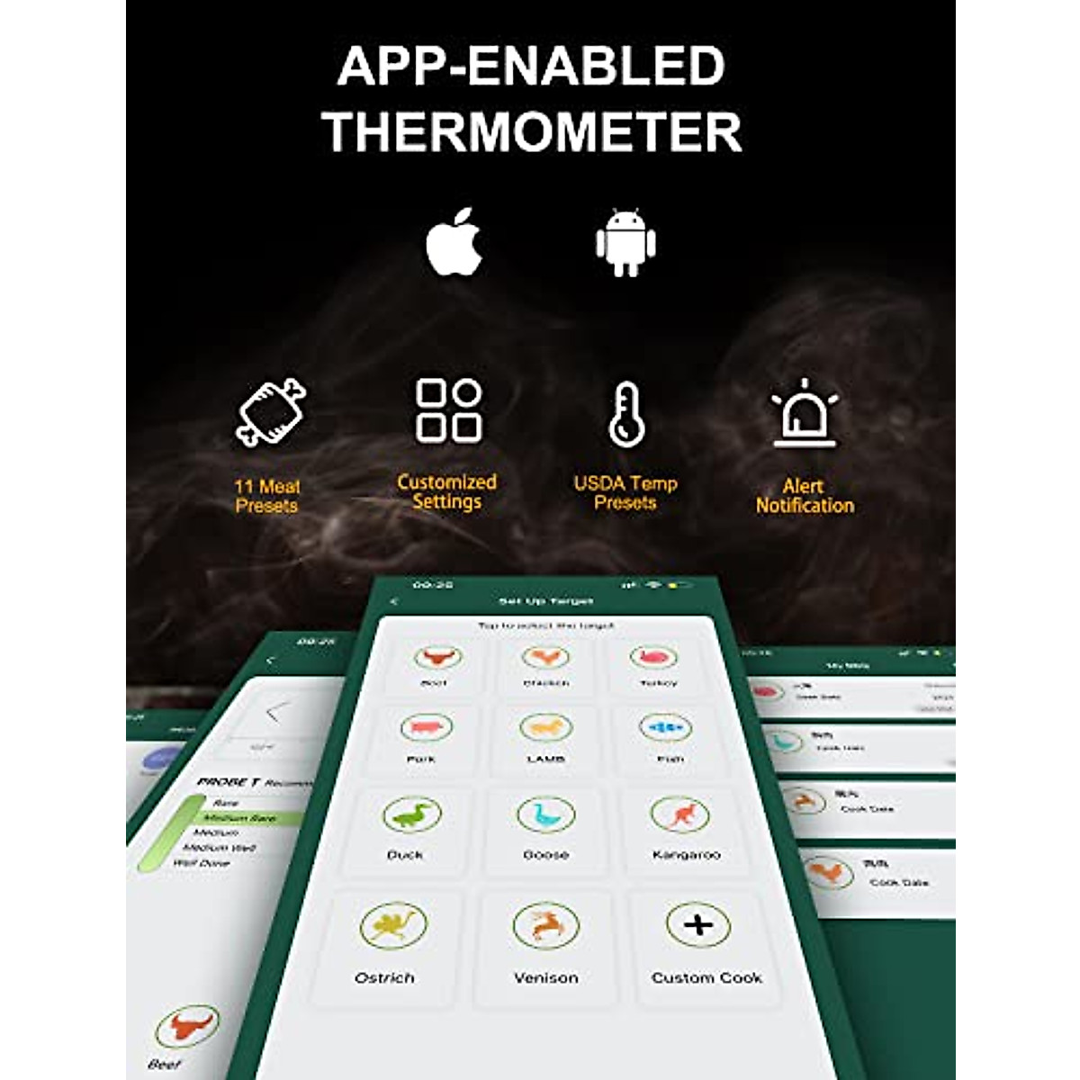 Wireless Meat Thermometer, Food Thermometer with 165ft Wireless Range, Smart APP Control, Charging Dock, USB C Charging Cable, Kitchen Thermometer for Oven, Grill, BBQ, Smoker, Rotisserie