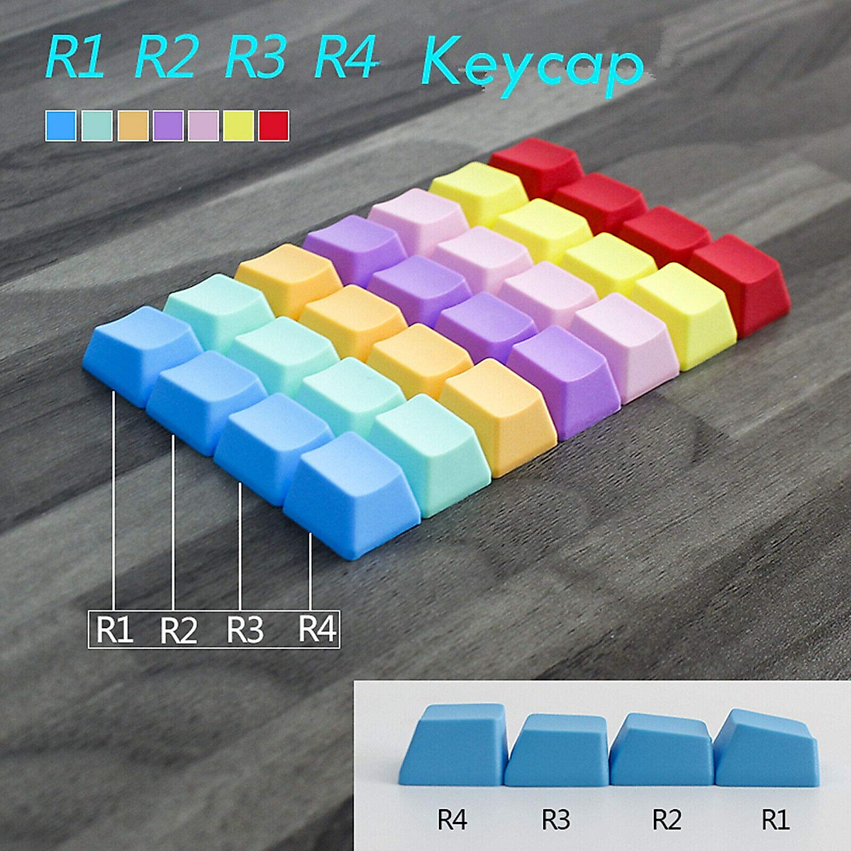 1 Pcs Blank Thick PBT Keycaps R1 R2 R3 R4 Single Switch OEM Height for Cherry MX RGB Gaming Mechanical Keyboard (R1, Yellow)