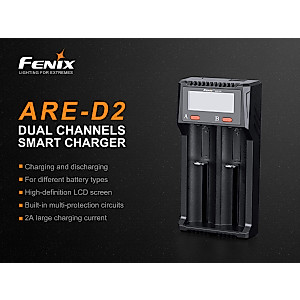 EdisonBright Fenix are-D2 USB Powered Two Bay Smart Battery Charger for 21700/18650/16340 BBX5 Battery Carry case