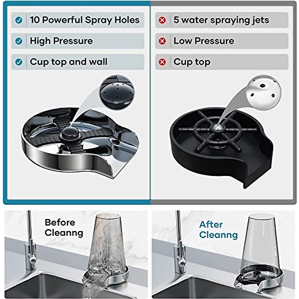 Faucet Metal Glass Rinser for Kitchen Sinks,360° Rotary Cup Washer,Kitchen Sink Accessories (Brush Nickel)