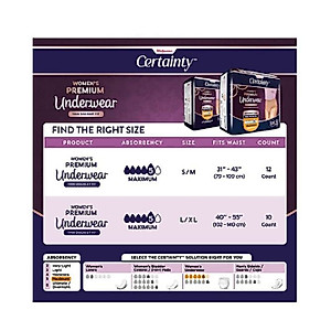Walgreens Certainty Women's Premium Underwear Small/Medium 12.0ea