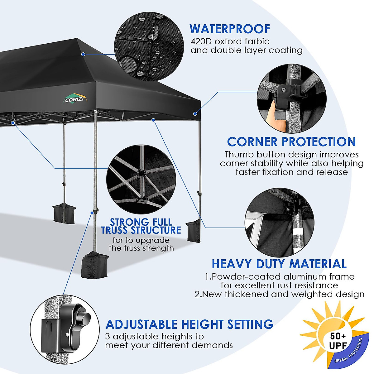 COBIZI 10x20 Heavy Duty Pop up Canopy Tent with 6 sidewalls Easy Up Commercial Outdoor Canopy Wedding Party Tents for Parties All Season Wind & Waterproof Gazebo with Roller Bag,Black(Frame Thickened)