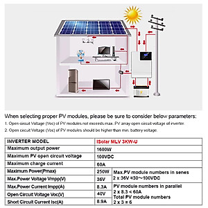 Solar Inverter 3500W Off-Grid Inverter 48V DC to 110V 120V AC, Pure Sine Wave, Built-in 80A MPPT Charge Controller, for 48V Lead Acid or Lithium Battery